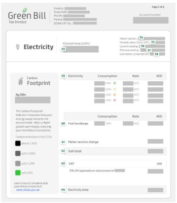 A Guide to Understanding Your DEWA Bill - MyBayut