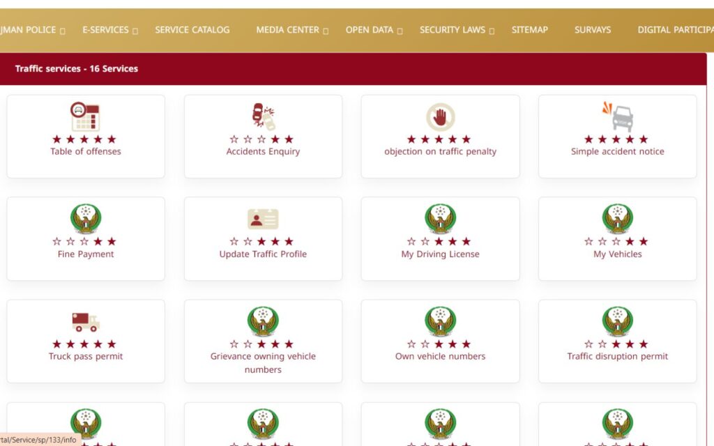 Ajman Traffic Fines Check: Online and Offline Process - MyBayut