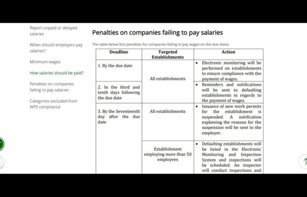 A Guide to WPS in the UAE: Registration, Penalties & More - MyBayut