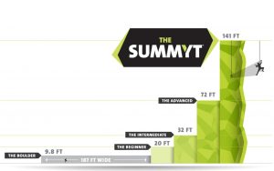 CLYMB Abu Dhabi: Skydiving, Climbing, Ticket Prices & More - MyBayut