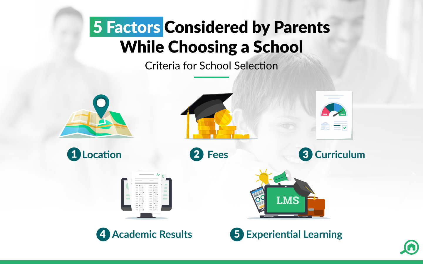 Cheap Schools in Dubai: Gulf Indian, St. Mary's & More - MyBayut