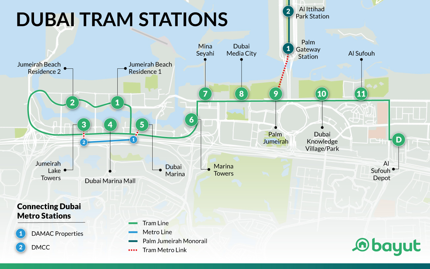 Openbaar Vervoer Metro Dubai