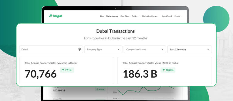 All About the Dubai Transactions Feature on Bayut - MyBayut