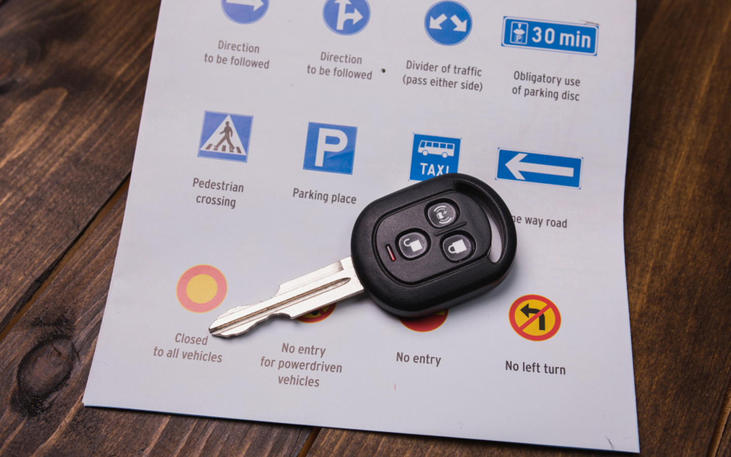 All About Galadari Motor Driving Centre: Locations, Fee & More - MyBayut