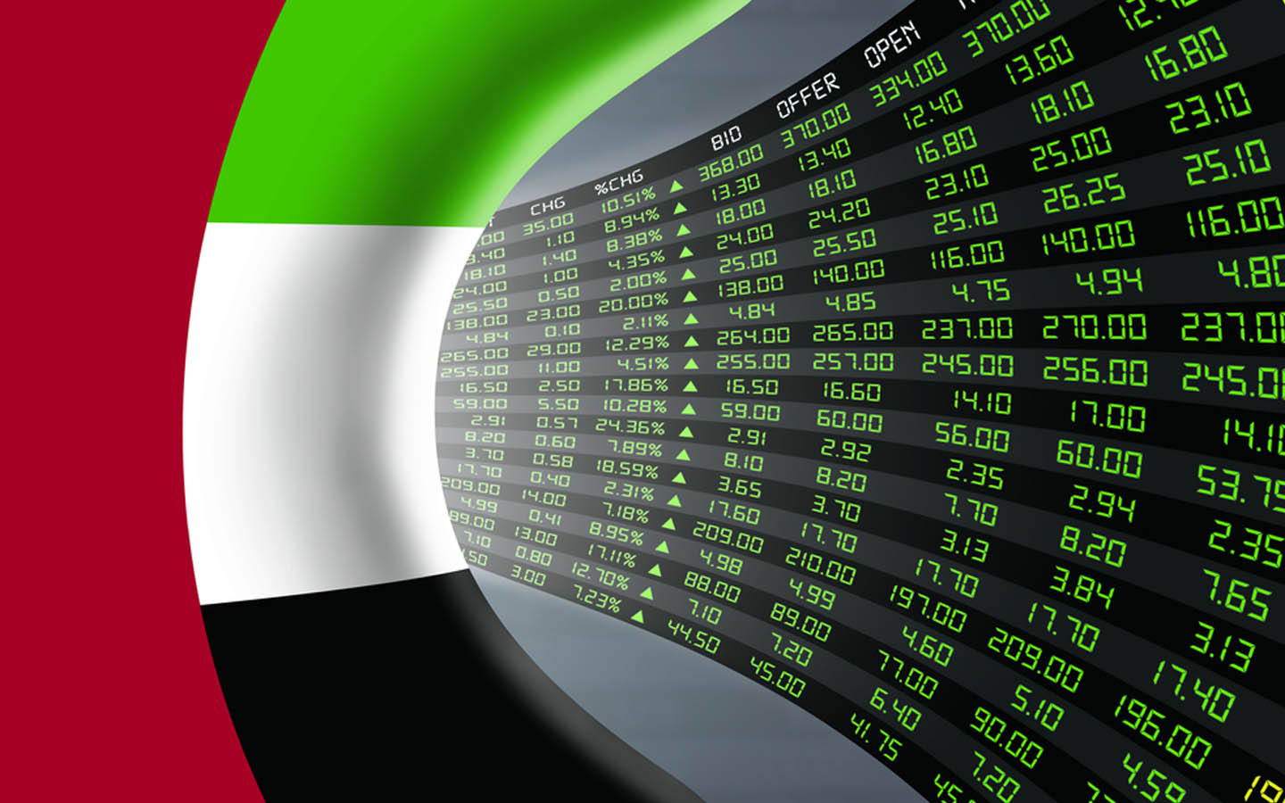 How to Trade Stocks in Dubai: Getting NIN, broker hiring & more - MyBayut