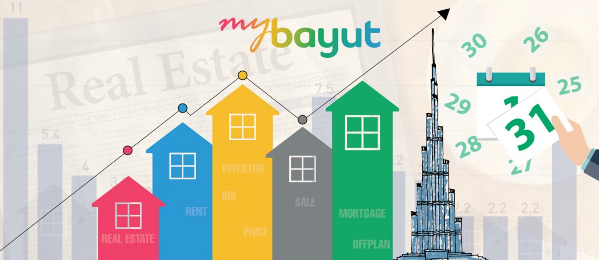Top Dubai Property News and UAE Real Estate Updates in April 2019 - MyBayut