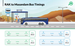 RAK to Oman Bus: Cost, Timings and More - MyBayut