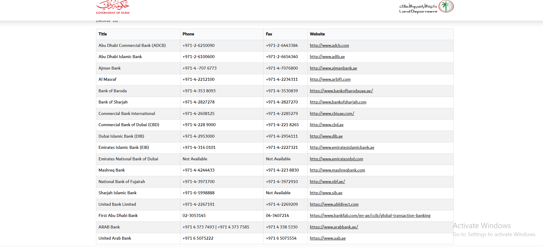 Escrow Accounts in Dubai: Working, Benefits & More - MyBayut