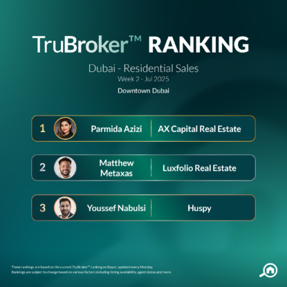 TruBroker™ Rankings This Week: Find Your Agent - MyBayut