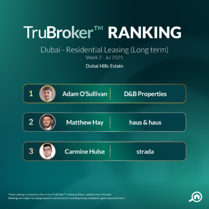 TruBroker™ Rankings This Week: Find Your Agent - MyBayut