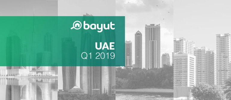 Dubai Property Prices Analysis - UAE Real Estate Trends - Bayut