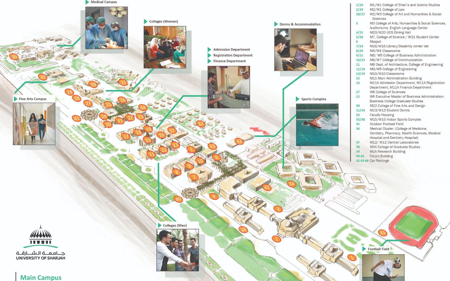 All About University of Sharjah (UOS): Fees, Contact & More - MyBayut