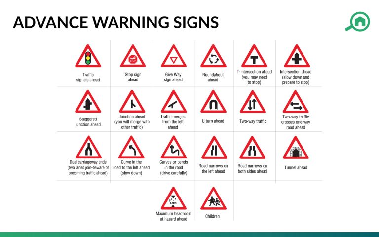Traffic Signs in the UAE: Warning, Prohibitory & More – MyBayut
