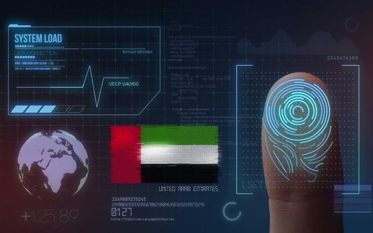 Lost Your Emirates ID Card in the UAE? Here’s What to Do – MyBayut