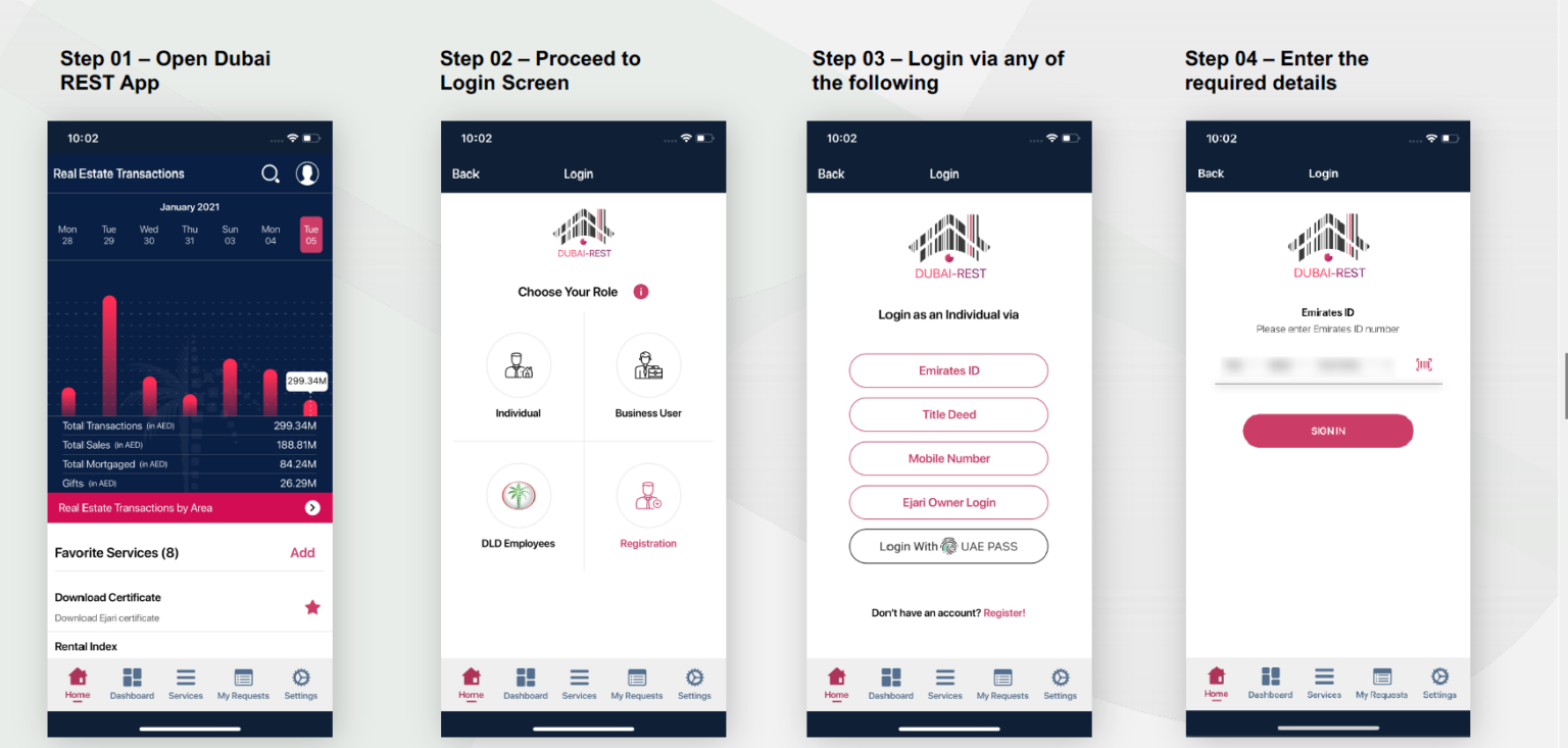 How to Get UAE Real Estate NOC: Importance, Process & More - MyBayut
