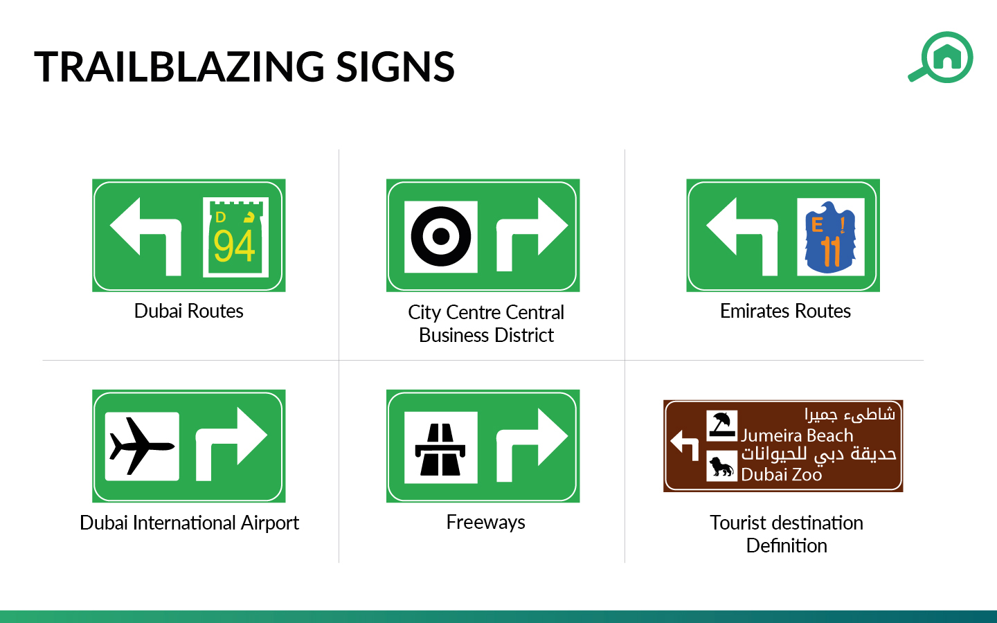 Traffic Signs in the UAE: Warning, Prohibitory & More – MyBayut