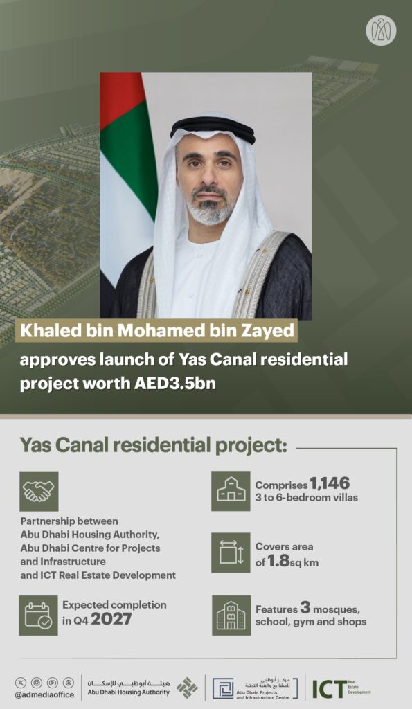 Yas Canal Residential Project: Properties, Amenities & More - MyBayut